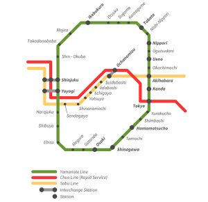 Línea Yamanote en Tokio ⇒ 【Plano, Paradas, Precio】 ⛩️